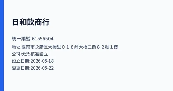 日和飲商行的照片-統編 61556504(臺南市) 公司登記資料與營業項目詳細圖表