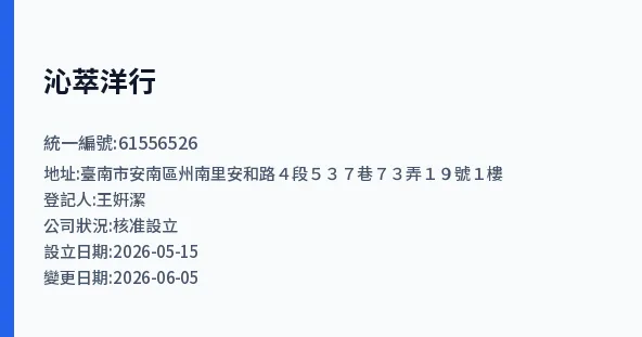 沁萃洋行的照片-統編 61556526(臺南市) 公司登記資料與營業項目詳細圖表