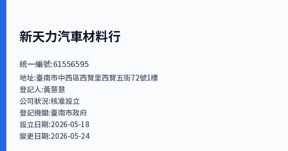 新天力汽車材料行的照片-統編 61556595(臺南市) 公司登記資料與營業項目詳細圖表