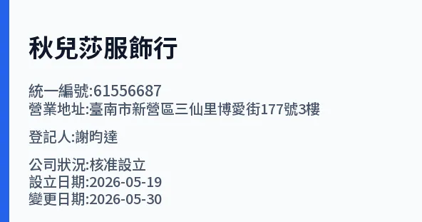 秋兒莎服飾行的照片-統編 61556687(臺南市) 公司登記資料與營業項目詳細圖表