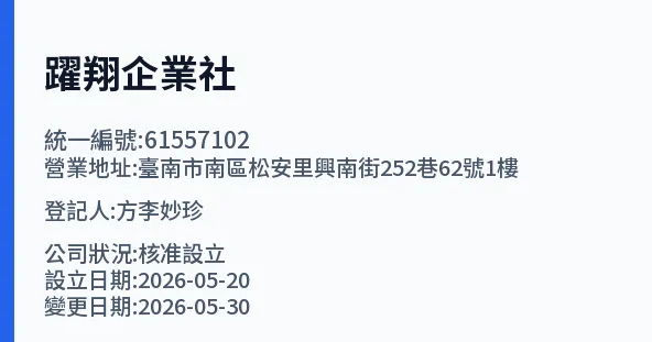 躍翔企業社的照片-統編 61557102(臺南市) 公司登記資料與營業項目詳細圖表