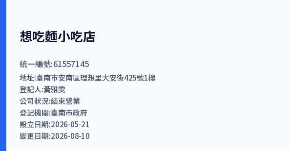 想吃麵小吃店的照片-統編 61557145(臺南市) 公司登記資料與營業項目詳細圖表