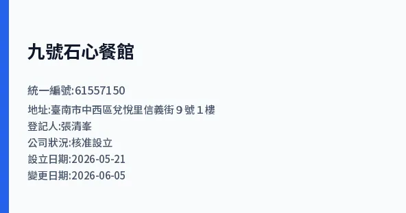 九號石心餐館的照片-統編 61557150(臺南市) 公司登記資料與營業項目詳細圖表