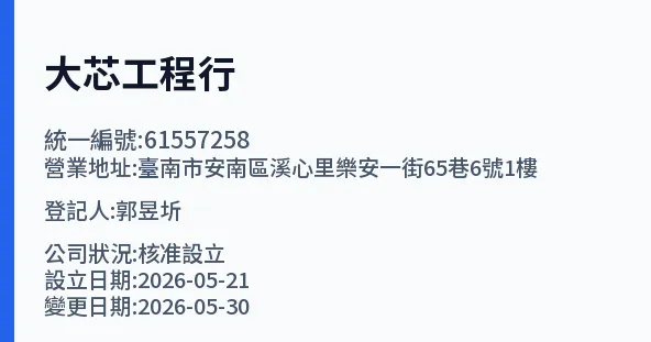 大芯工程行的照片-統編 61557258(臺南市) 公司登記資料與營業項目詳細圖表