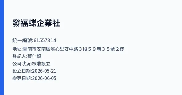 發福蝶企業社的照片-統編 61557314(臺南市) 公司登記資料與營業項目詳細圖表