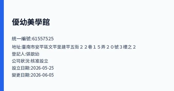 優幼美學館的照片-統編 61557525(臺南市) 公司登記資料與營業項目詳細圖表
