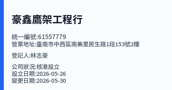 豪鑫鷹架工程行的照片-統編 61557779(臺南市) 公司登記資料與營業項目詳細圖表