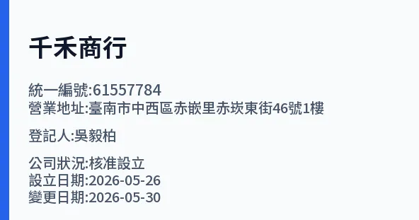 千禾商行的照片-統編 61557784(臺南市) 公司登記資料與營業項目詳細圖表