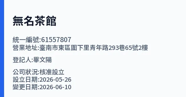 無名茶館的照片-統編 61557807(臺南市) 公司登記資料與營業項目詳細圖表