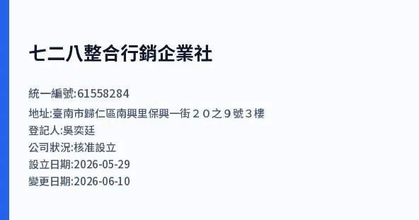 七二八整合行銷企業社的照片-統編 61558284(臺南市) 公司登記資料與營業項目詳細圖表