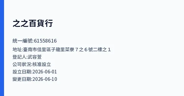 之之百貨行的照片-統編 61558616(臺南市) 公司登記資料與營業項目詳細圖表