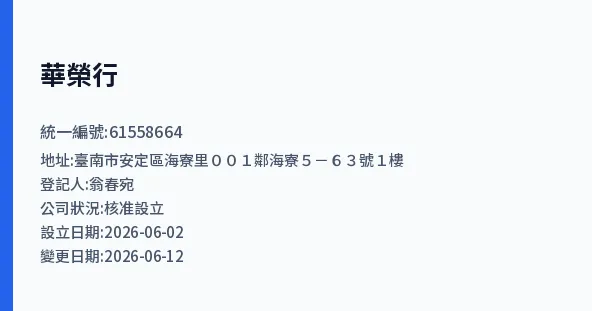 華榮行的照片-統編 61558664(臺南市) 公司登記資料與營業項目詳細圖表