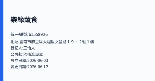 樂緣蔬食的照片-統編 61558926(臺南市) 公司登記資料與營業項目詳細圖表