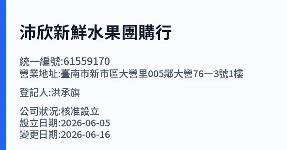 沛欣新鮮水果團購行的照片-統編 61559170(臺南市) 公司登記資料與營業項目詳細圖表