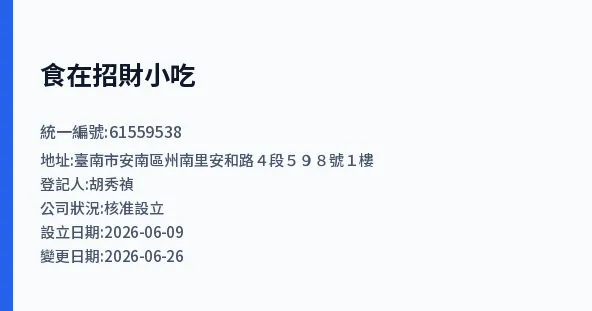 食在招財小吃的照片-統編 61559538(臺南市) 公司登記資料與營業項目詳細圖表
