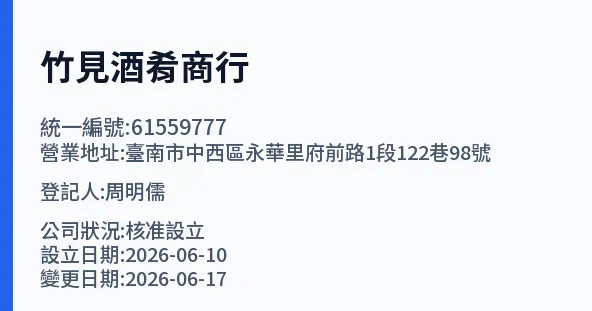 竹見酒肴商行的照片-統編 61559777(臺南市) 公司登記資料與營業項目詳細圖表