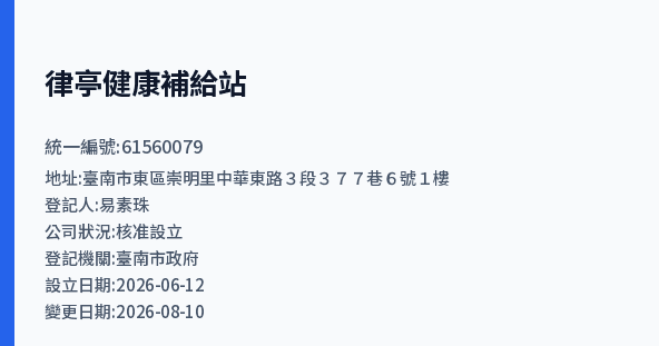 律亭健康補給站的照片-統編 61560079 公司登記資料與營業項目詳細圖表