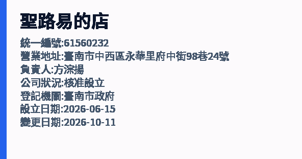 聖路易的店的照片-統編 61560232(臺南市) 公司登記資料與營業項目詳細圖表
