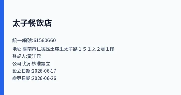 太子餐飲店的照片-統編 61560660(臺南市) 公司登記資料與營業項目詳細圖表