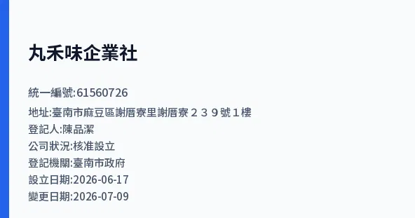 丸禾味企業社的照片-統編 61560726(臺南市) 公司登記資料與營業項目詳細圖表