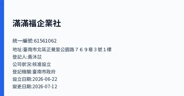 滿滿福企業社的照片-統編 61561062(臺南市) 公司登記資料與營業項目詳細圖表