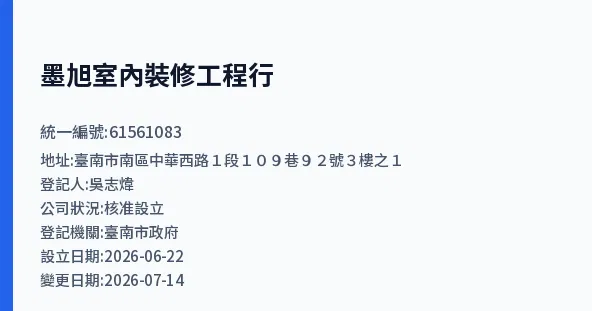 墨旭室內裝修工程行的照片-統編 61561083(臺南市) 公司登記資料與營業項目詳細圖表