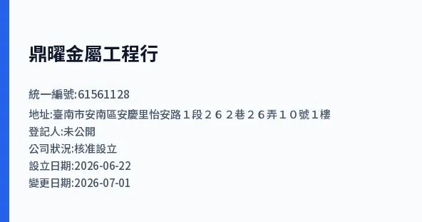 鼎曜金屬工程行的照片-統編 61561128(臺南市) 公司登記資料與營業項目詳細圖表