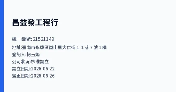 昌益發工程行的照片-統編 61561149(臺南市) 公司登記資料與營業項目詳細圖表