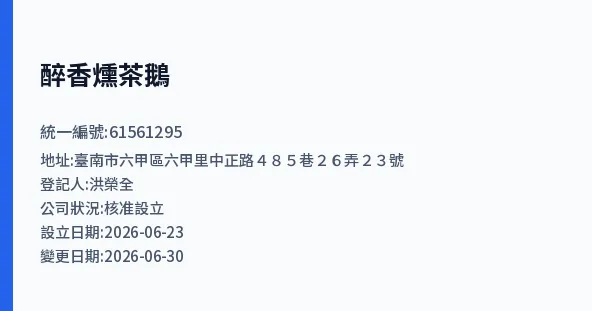 醉香燻茶鵝的照片-統編 61561295(臺南市) 公司登記資料與營業項目詳細圖表