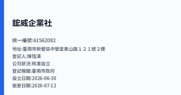 鋐威企業社的照片-統編 61562082(臺南市) 公司登記資料與營業項目詳細圖表