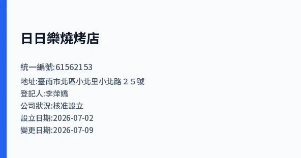 日日樂燒烤店的照片-統編 61562153(臺南市) 公司登記資料與營業項目詳細圖表