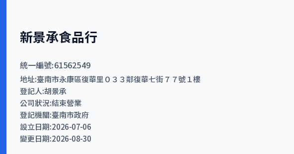 新景承食品行的照片-統編 61562549 公司登記資料與營業項目詳細圖表