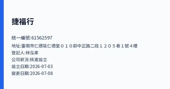 捷福行的照片-統編 61562597(臺南市) 公司登記資料與營業項目詳細圖表