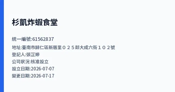 杉凱炸蝦食堂的照片-統編 61562837(臺南市) 公司登記資料與營業項目詳細圖表