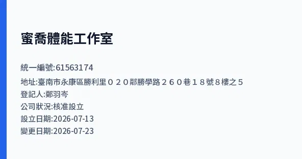 蜜喬體能工作室的照片-統編 61563174(臺南市) 公司登記資料與營業項目詳細圖表
