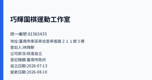 巧輝圍棋運動工作室的照片-統編 61563435(臺南市) 公司登記資料與營業項目詳細圖表