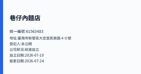 巷仔內麵店的照片-統編 61563483(臺南市) 公司登記資料與營業項目詳細圖表