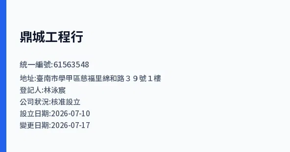 鼎城工程行的照片-統編 61563548(臺南市) 公司登記資料與營業項目詳細圖表