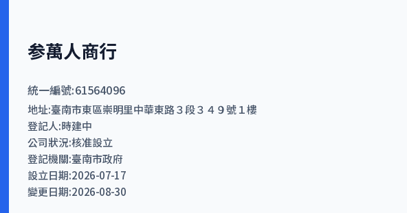 参萬人商行的照片-統編 61564096 公司登記資料與營業項目詳細圖表