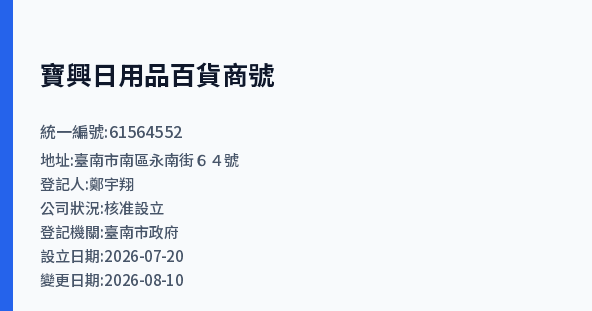 寶興日用品百貨商號的照片-統編 61564552(臺南市) 公司登記資料與營業項目詳細圖表