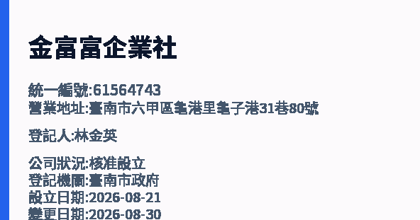 金富富企業社的照片-統編 61564743(臺南市) 公司登記資料與營業項目詳細圖表