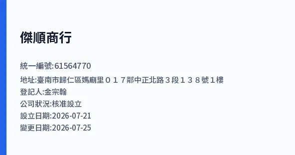 傑順商行的照片-統編 61564770(臺南市) 公司登記資料與營業項目詳細圖表