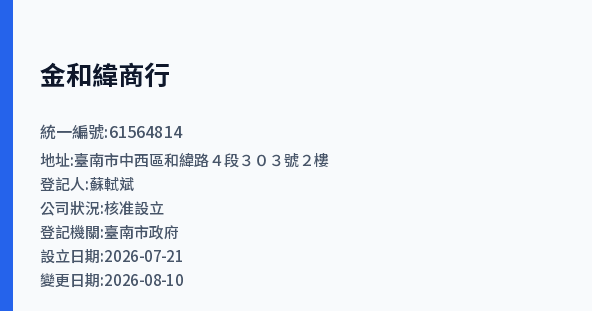 金和緯商行的照片-統編 61564814(臺南市) 公司登記資料與營業項目詳細圖表