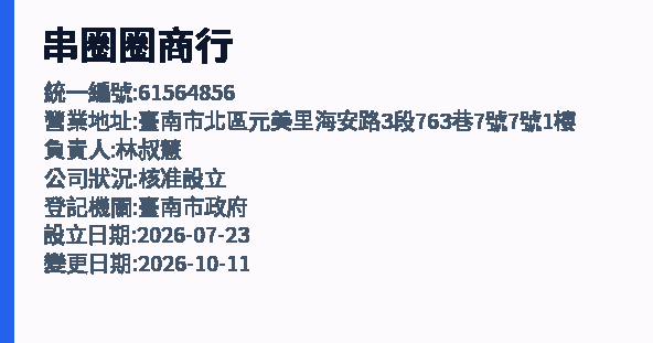 串圈圈商行的照片-統編 61564856(臺南市) 公司登記資料與營業項目詳細圖表