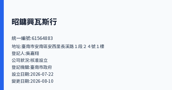 昭鏞興瓦斯行的照片-統編 61564883(臺南市) 公司登記資料與營業項目詳細圖表
