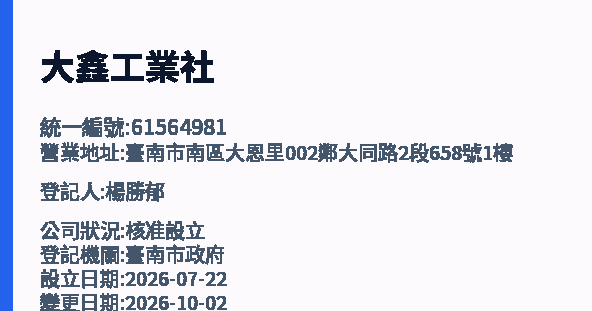 大鑫工業社的照片-統編 61564981(臺南市) 公司登記資料與營業項目詳細圖表