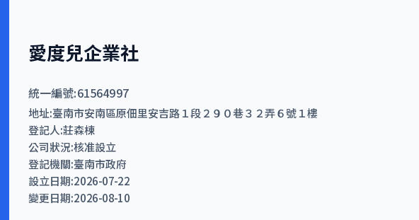 愛度兒企業社的照片-統編 61564997(臺南市) 公司登記資料與營業項目詳細圖表