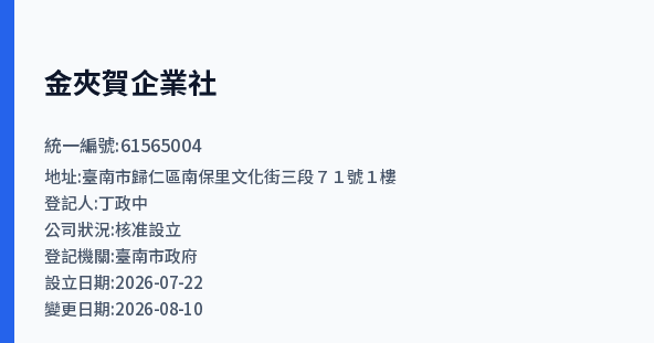 金夾賀企業社的照片-統編 61565004(臺南市) 公司登記資料與營業項目詳細圖表