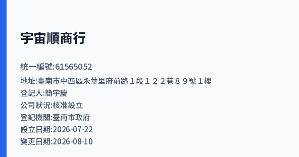 宇宙順商行的照片-統編 61565052(臺南市) 公司登記資料與營業項目詳細圖表