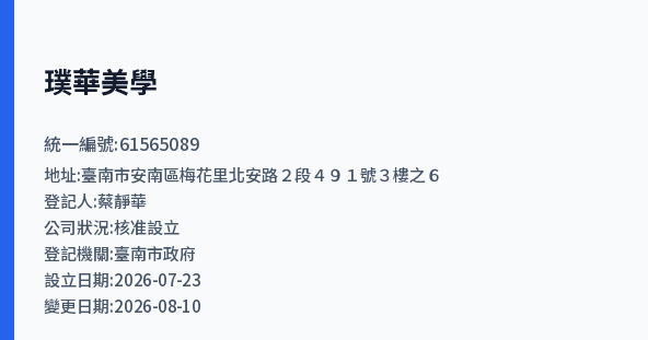 璞華美學的照片-統編 61565089(臺南市) 公司登記資料與營業項目詳細圖表